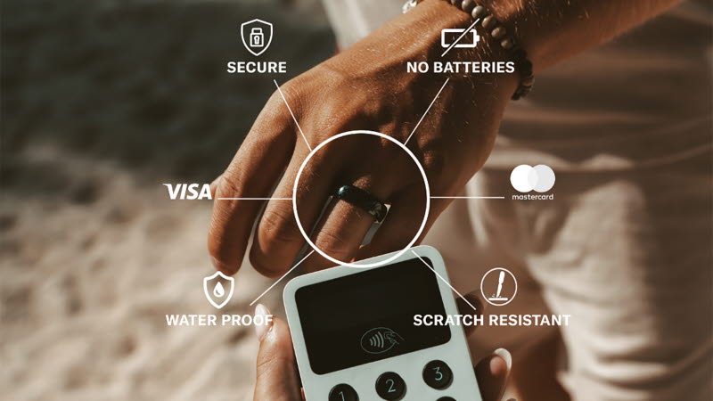 SEB Credit – Mastercard | SEB